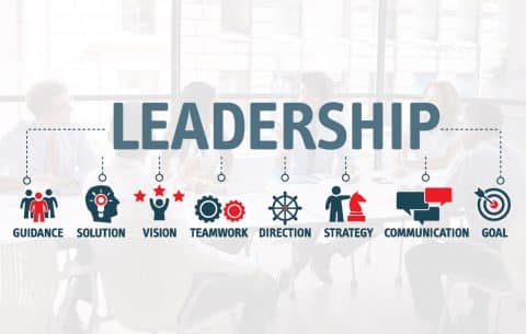 Cross-functional Leadership: Explained | Smartway2