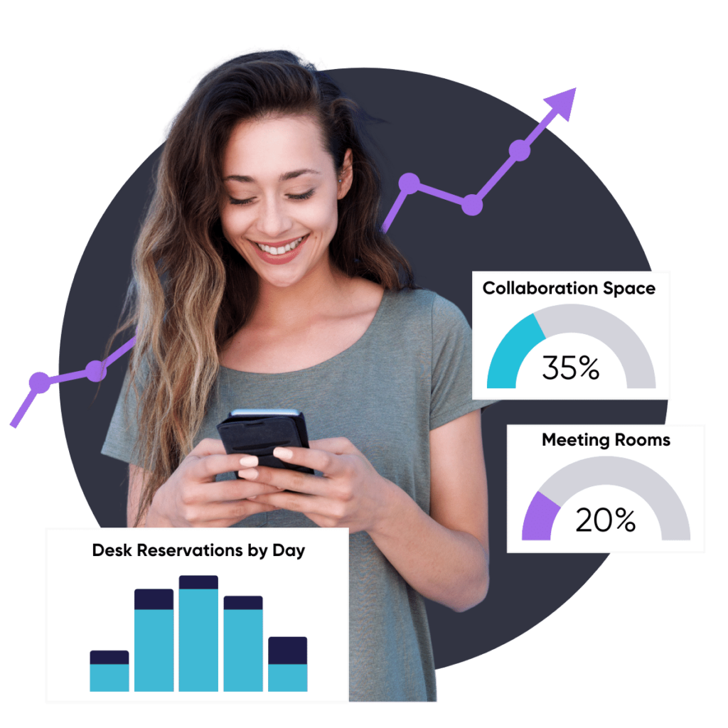 Desk Booking System | Hot Desking Software | Smartway2