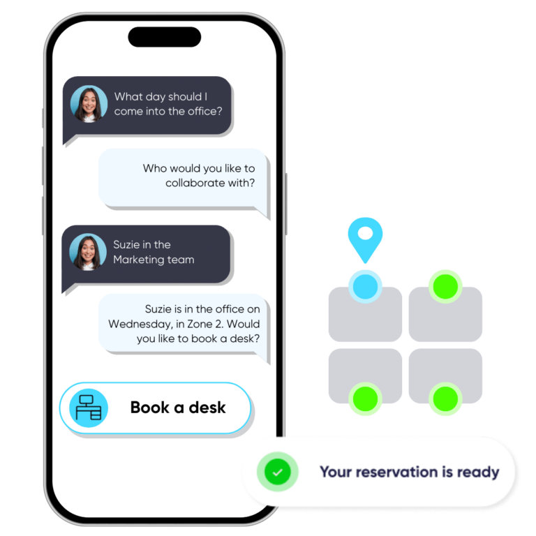 Desk Booking System | Hot Desking Software | Smartway2
