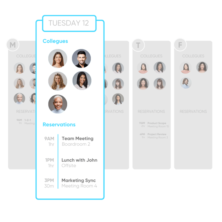 Desk Booking System | Hot Desking Software | Smartway2