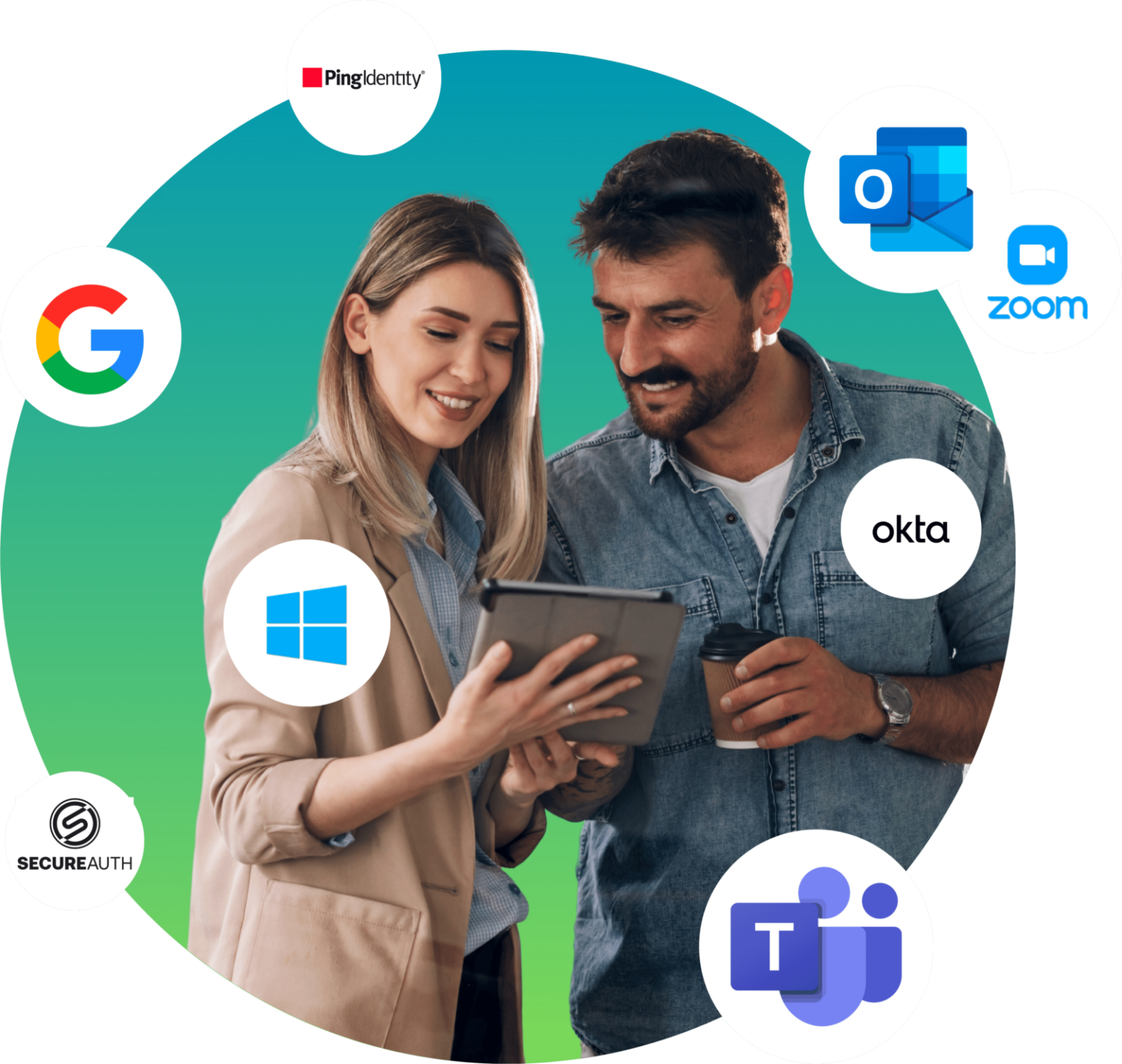 Desk Booking System | Hot Desking Software | Smartway2